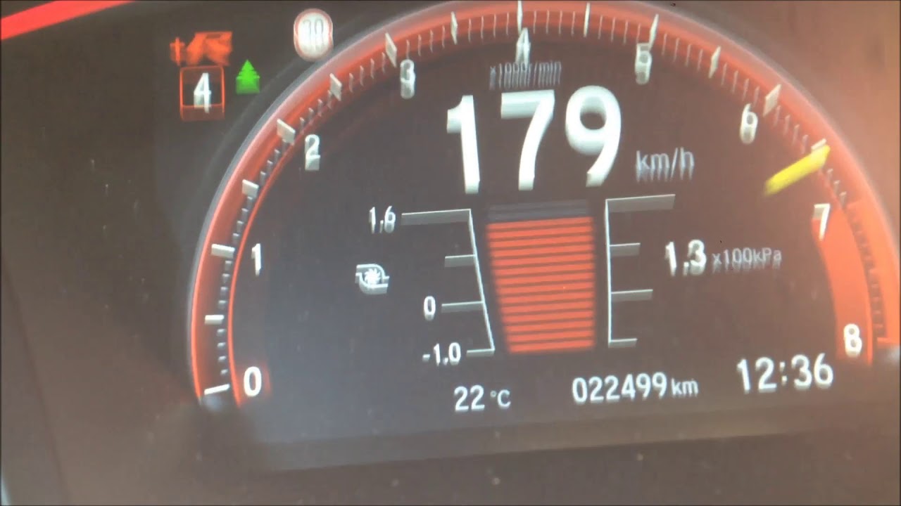 Honda Civic Type R- Test Drive (+Video) - Autoholix